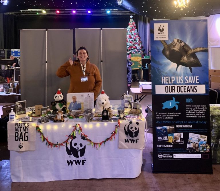 Our Partners - Working for Wildlife